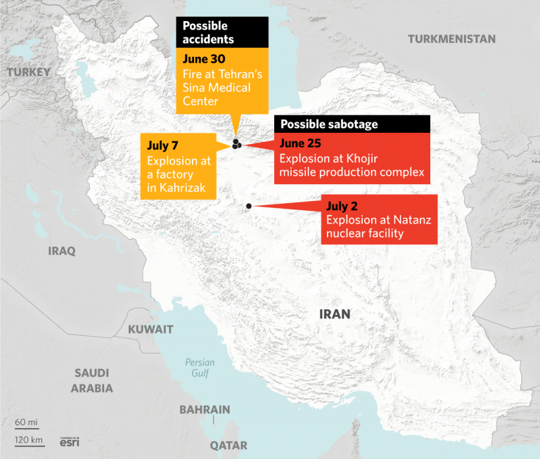 Stratfor - Global Situation Report